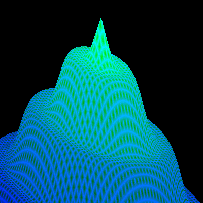 Artistic Gif - Gif Abyss