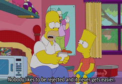 The Simpsons Gif - Gif Abyss