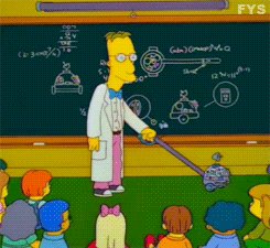 Download TV Show The Simpsons Gif