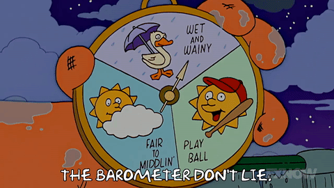 Download TV Show The Simpsons Gif - Gif Abyss