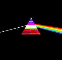 Pink Floyd Gif - Gif Abyss