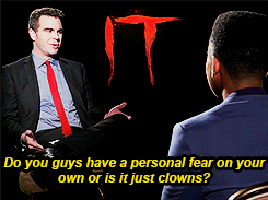 Download Movie It (2017) Gif