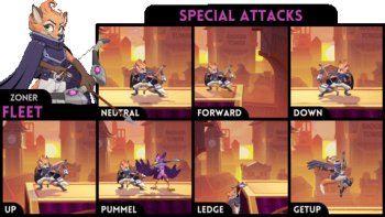 Fleet's Special Attacks in Rivals 2 Video Game (Animated GIF)