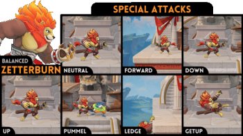 Rivals 2: Zetterburn Special Attacks GIF