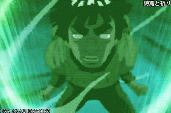 Might Guy Unleashed: The Eight Gates Animated Power - Gif Abyss