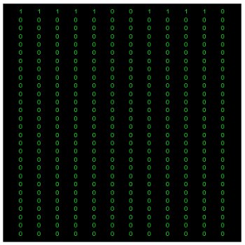 Download Technology Binary Gif