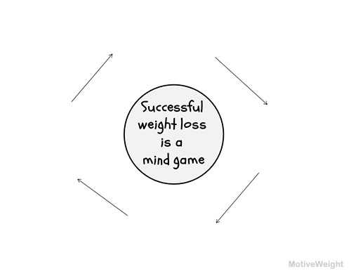 Quote Gif - Gif Abyss