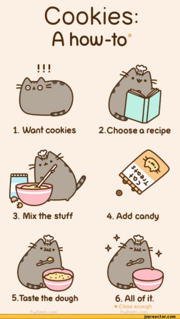 Cooking Gifs: Free Download [10+]