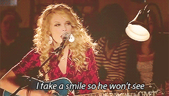 Download Music Taylor Swift Gif - Gif Abyss