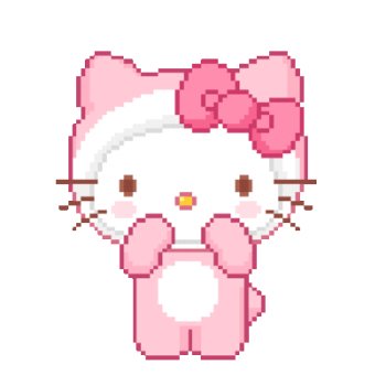 Hello Kitty Gifs: Free Download [170+]