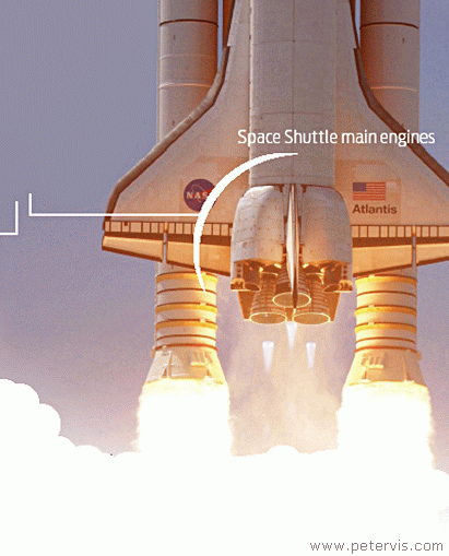 Download Vehicle Space Shuttle Gif - Gif Abyss