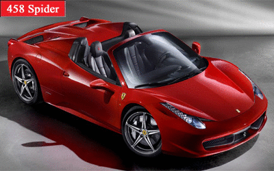 Download Supercar Vehicle Car Ferrari Gif