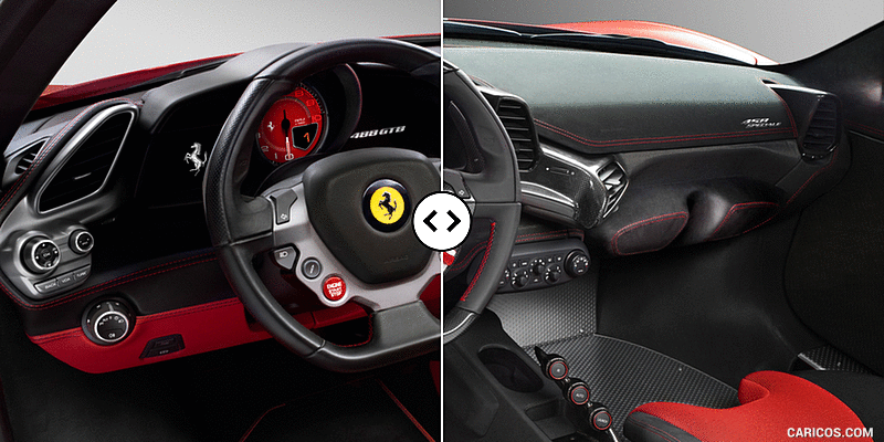 Download Supercar Vehicle Car Ferrari Gif - Gif Abyss